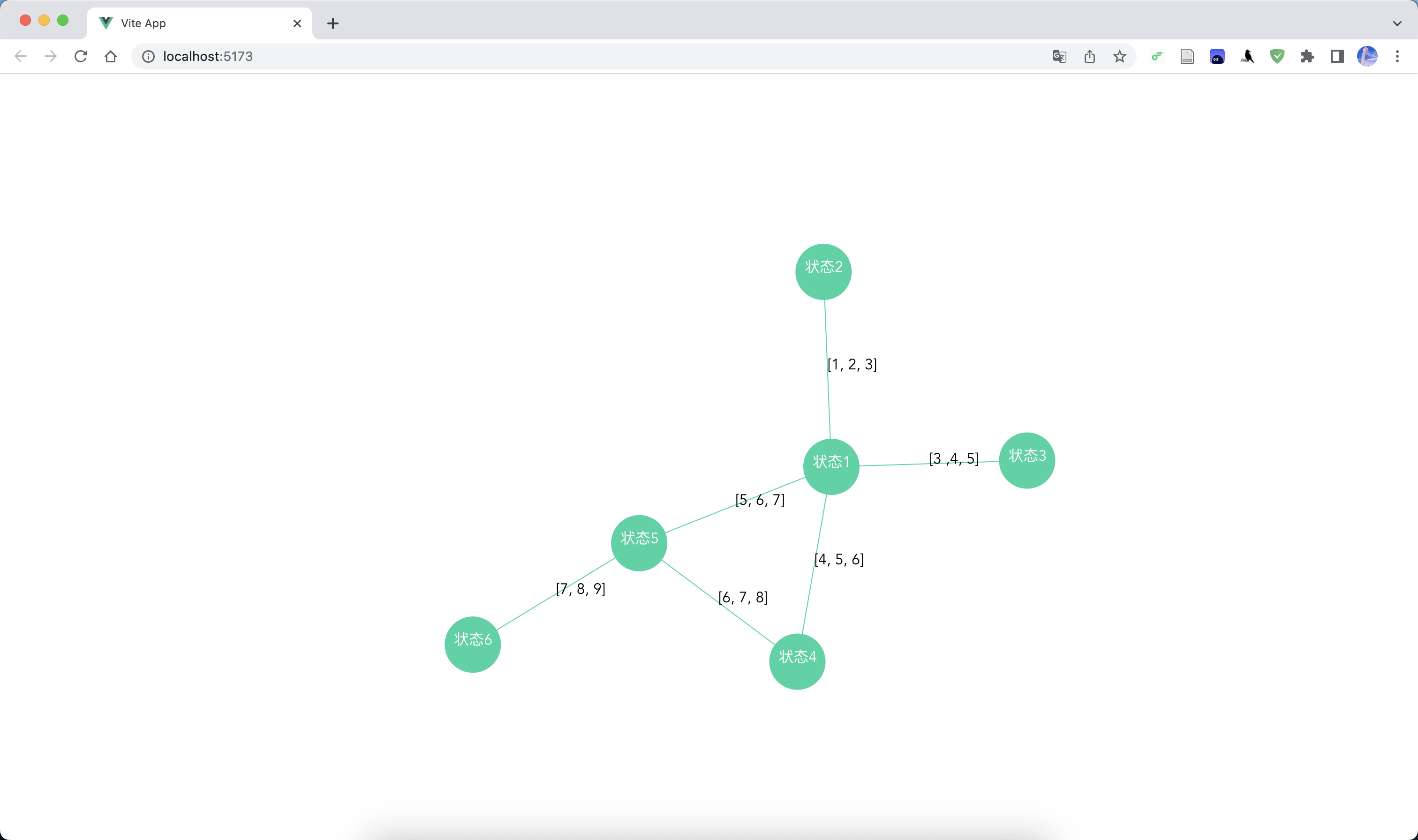 GitHub - iLern/neo4j-d3-frontend: 图数据库可视化的前端部分